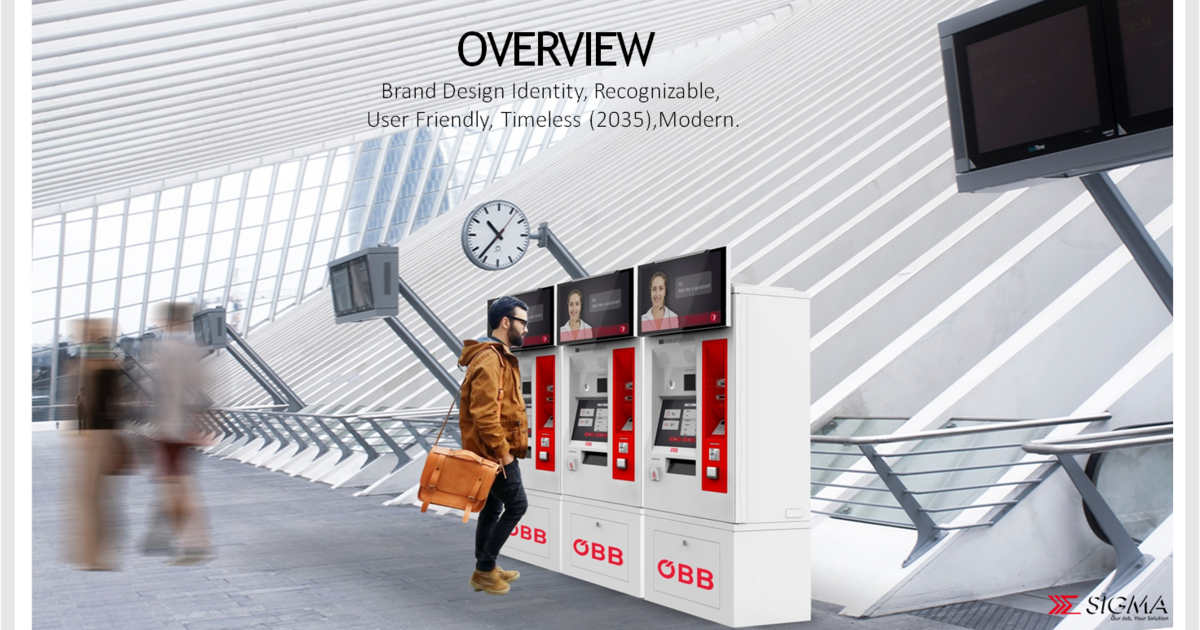 NEW TICKET VENDING MACHINES GENERATION: "AI READY" - IÖB ...